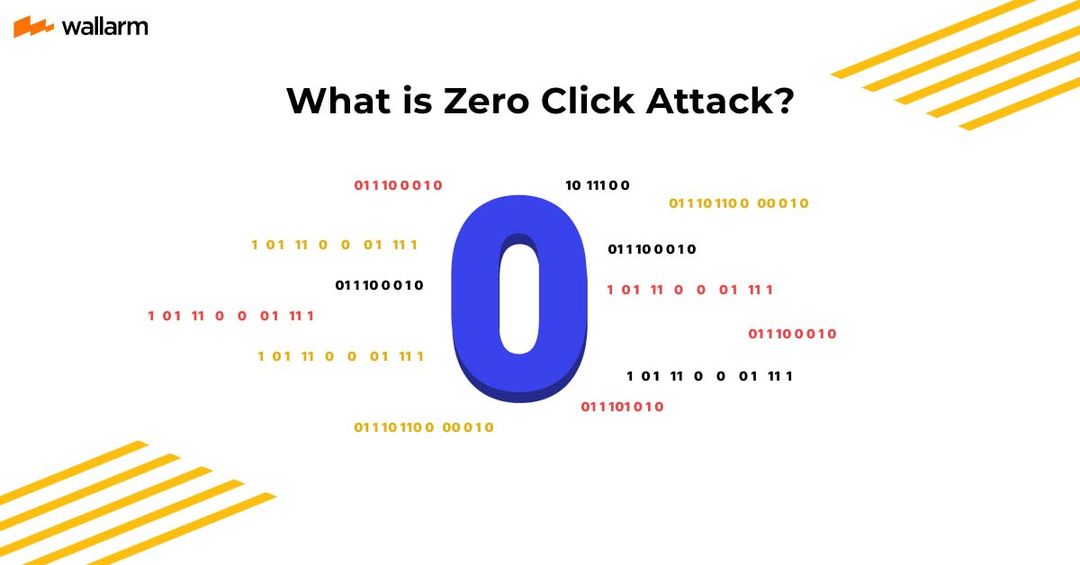 What is a Zero-Click Attack? Examples and Prevention 🛡️